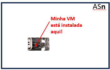 Considerações preliminares de como planejar a implementação de uma ...
